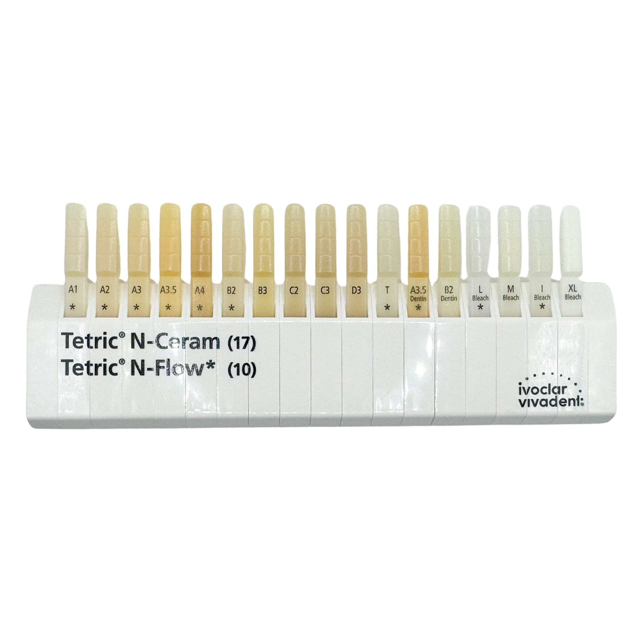 Tetric n-family shade guide