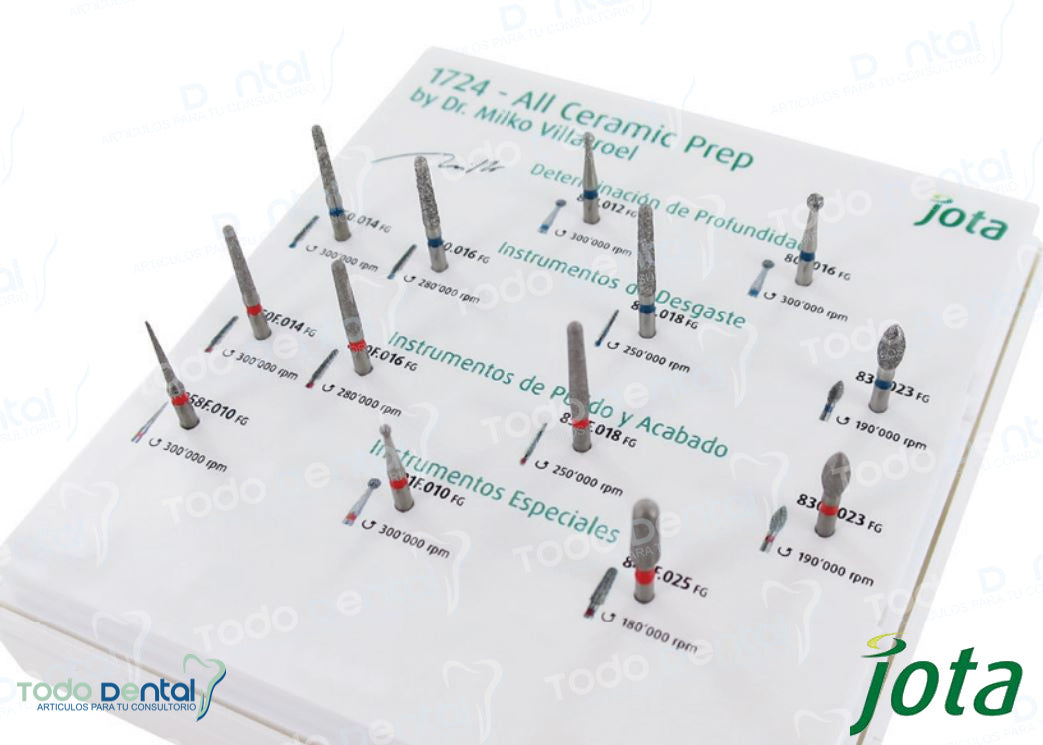 Kit ceramico dr milko