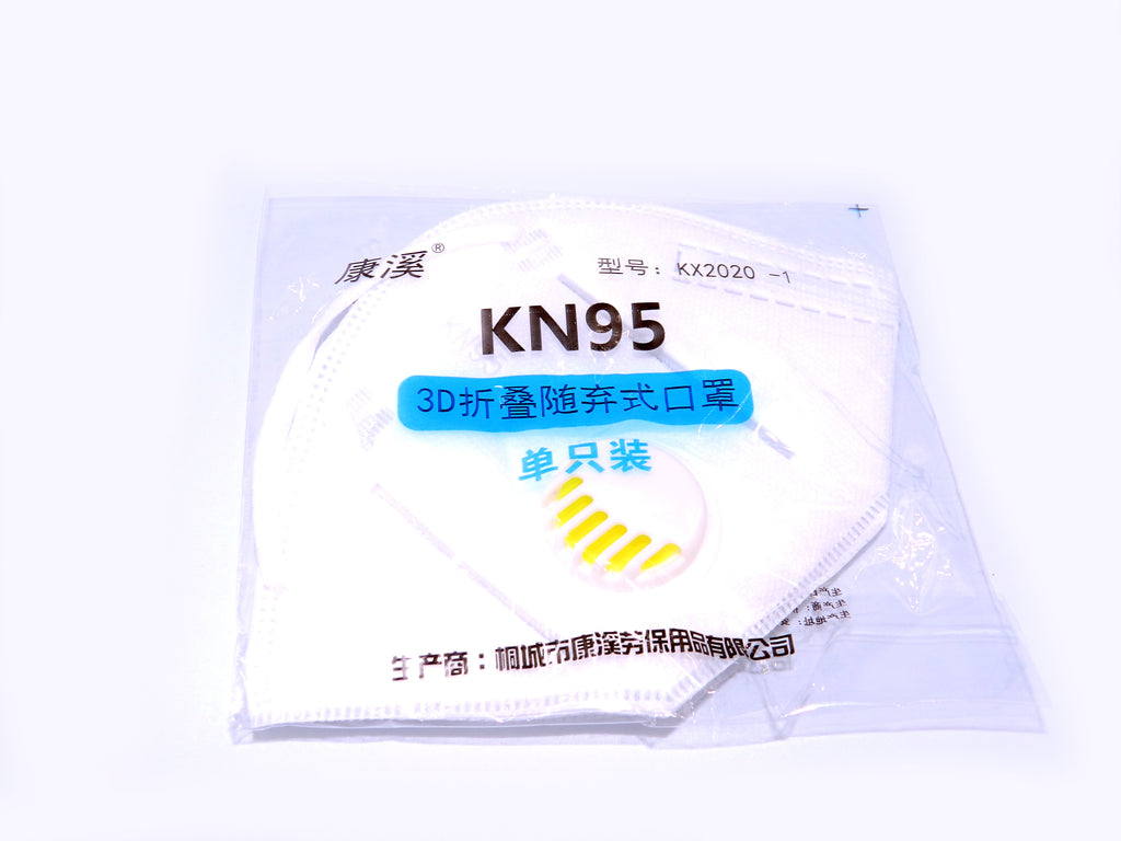 Cubreboca kn95 con filtro – Deposito Todo Dental